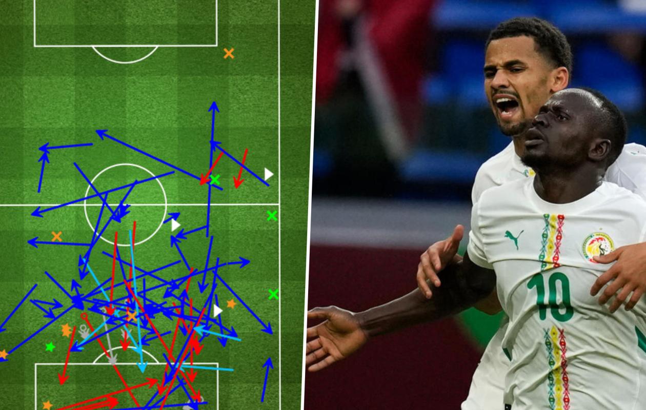 Plus de 1500 passes, grosse moyenne de possession, duels…: L... | Seneweb