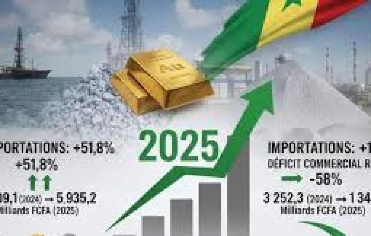 Croissance, exportations, déficit, dette…: Les chiffres crus... | Seneweb
